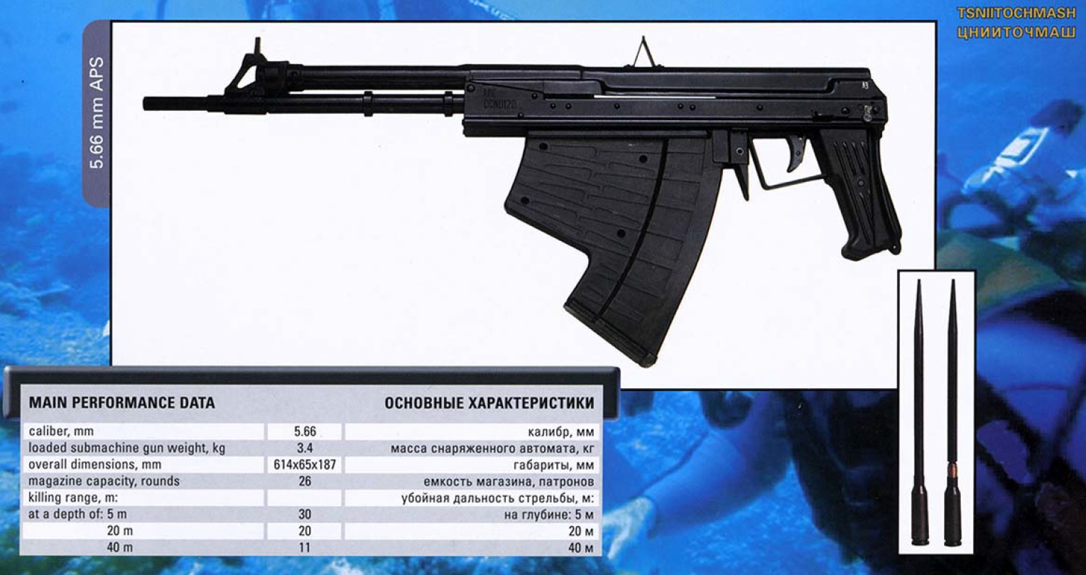5.66 x 39 MPS cartridges near Kiev – Armament Research Services