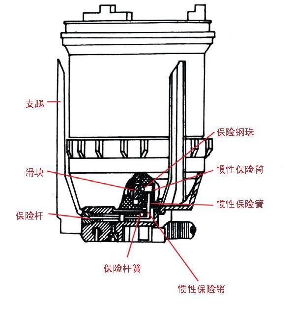Type 84 Scatterable Anti-Tank Mines in Syria - Armament Research ...