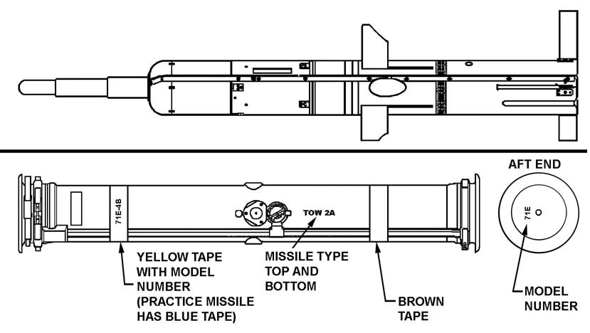 Captured TOW 2A missiles employed in Syria - Armament Research Services ...